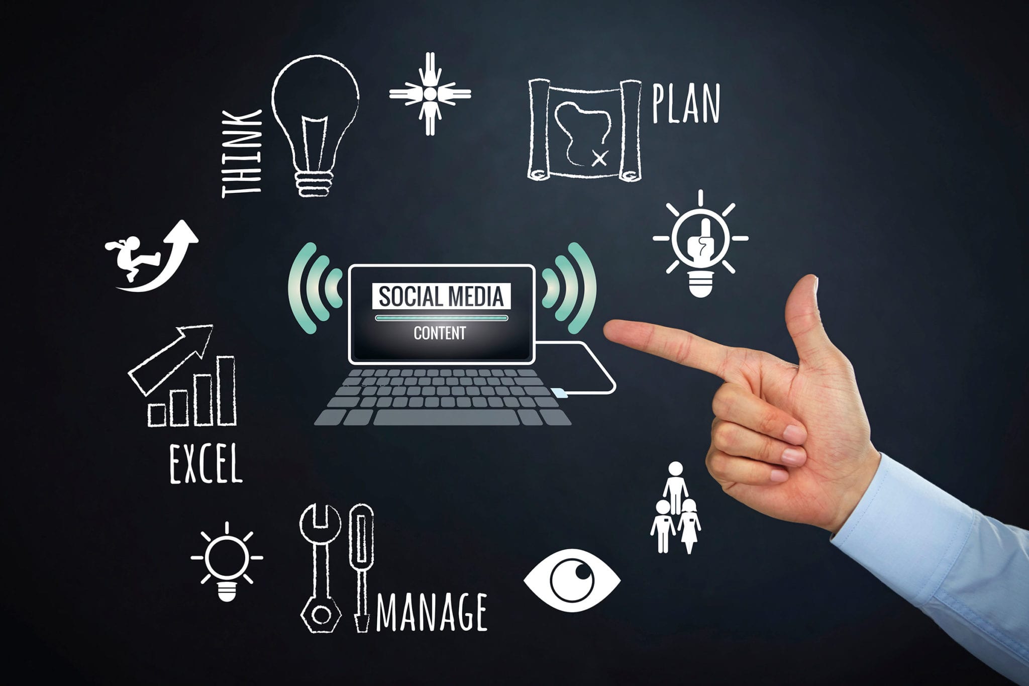Starting A Social Media Marketing Agency Li Creative starting-a-social-media-marketing-agency-li-creative