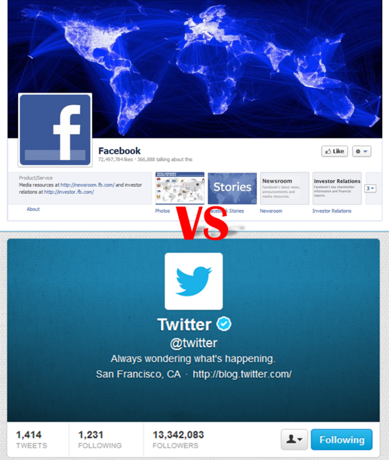 How To Create A Stand Out Identity With The Newest Twitter Header