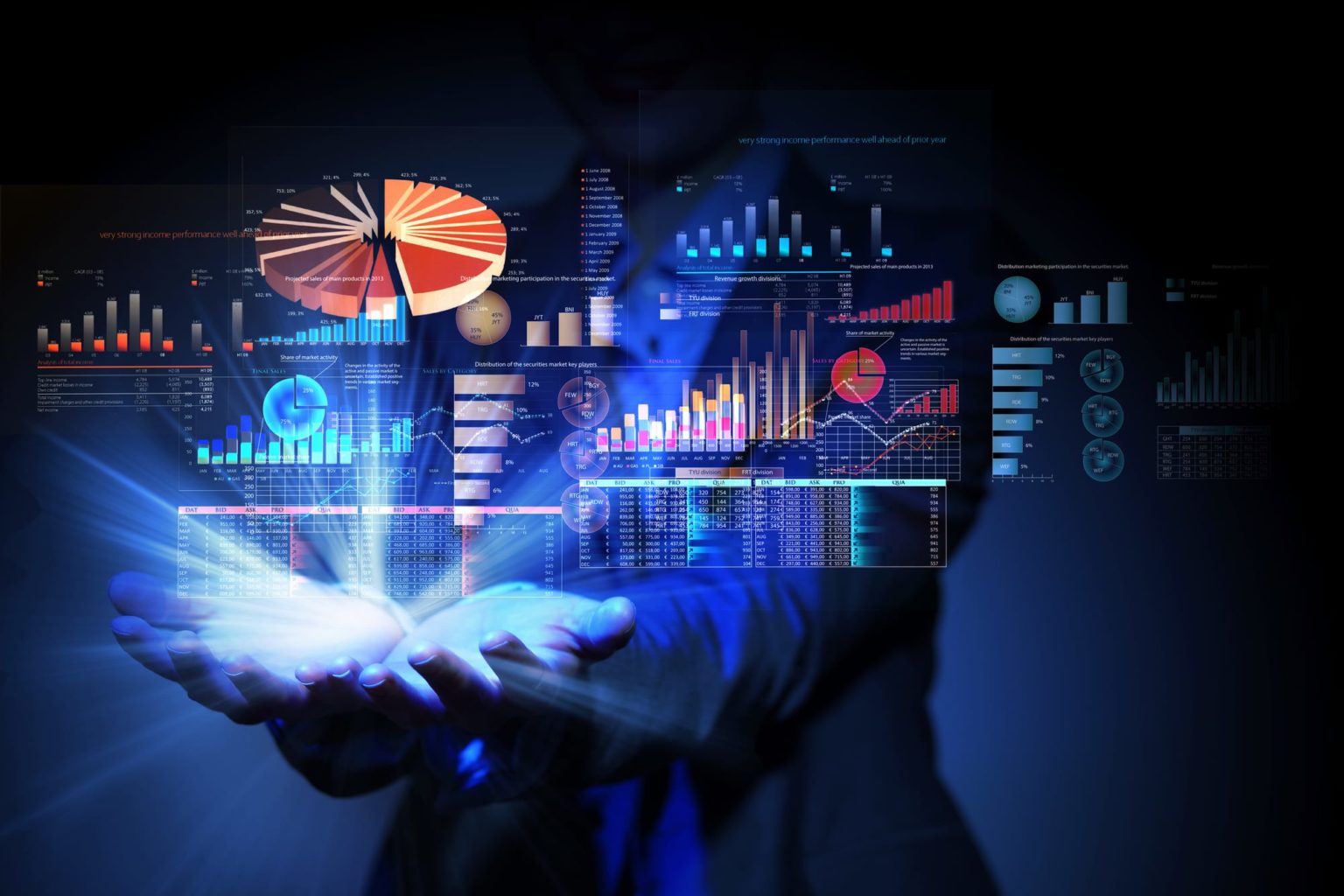 Transform the future of Accounting with Cloud Accounting