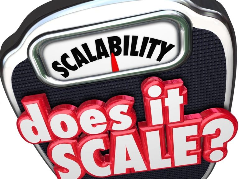 5 Smart Ways to Scale Your Business - Tweak Your Biz 5 Smart Ways to Scale Your Business - Tweak Your Biz