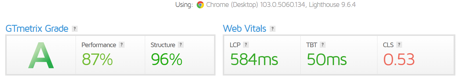 GreenGeeks Review (2023) - Tweak Your Biz