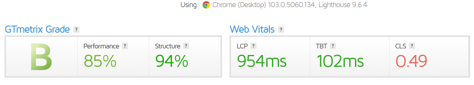 GreenGeeks Review (2023) - Tweak Your Biz