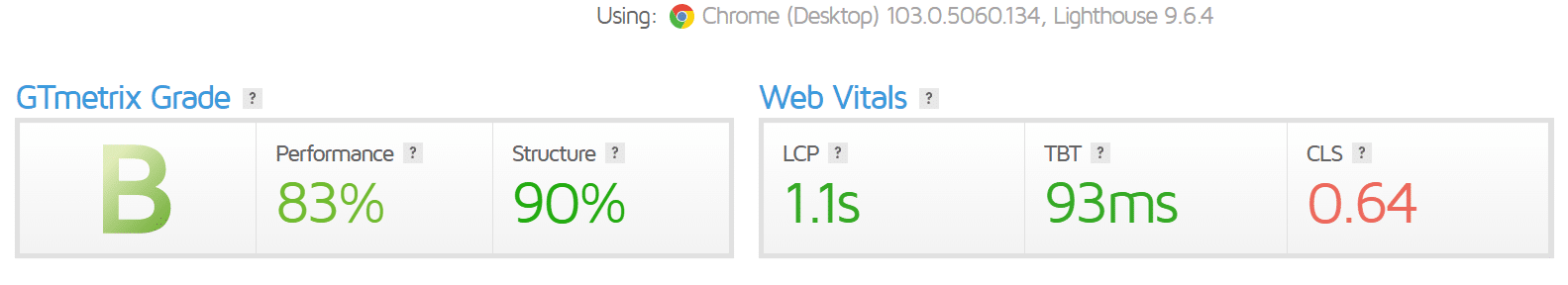 GreenGeeks Review (2023) - Tweak Your Biz