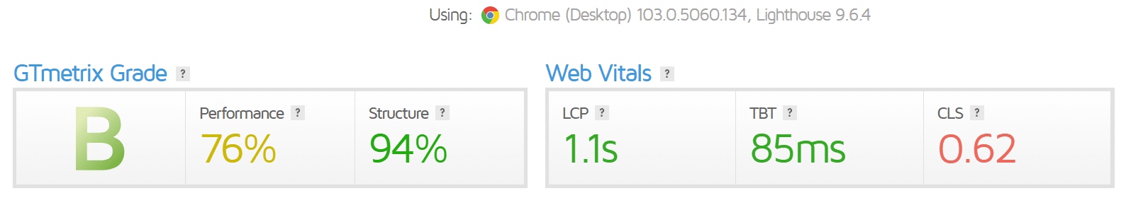 GreenGeeks Review (2023) - Tweak Your Biz