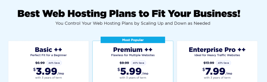 Cloudways vs. AccuWeb Hosting (2023) - Tweak Your Biz