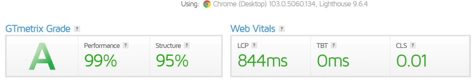 Inmotion Web Hosting Review (2023)