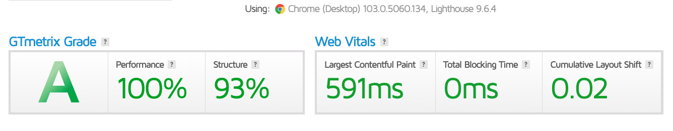 AccuWeb Hosting Review (April 2023) - Tweak Your Biz