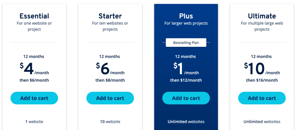 Bluehost vs. IONOS (2023) - Tweak Your Biz