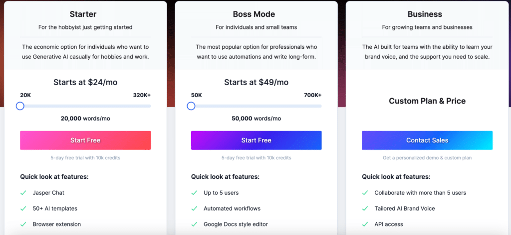 Jasper AI Review (2023) - Tweak Your Biz